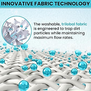 Poolzilla 1 Pack Pool Filter Replacement Cartridge for PLF175A, Filbur FC-1294, Hayward C1750, CX1750RE, PA175, Unicel C-8417, Waterway PCCF-175, 25230-0175S, 817-0175P, Sta Rite PXC 175
