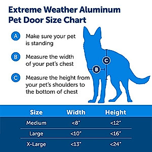 PetSafe Extreme Weather Dog and Cat Door - Aluminum Frame Pet Door - X-Large