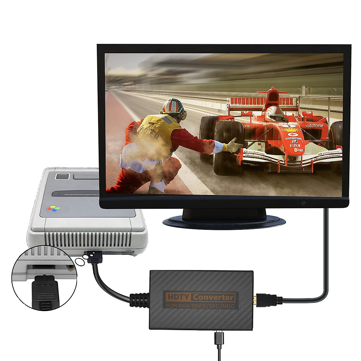 YOXXZUS HDMI Adapter for N64/ Game Cube/SNES