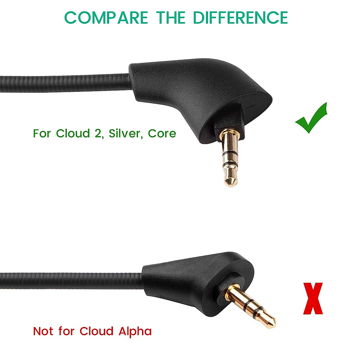 Cloud 2 Mic Replacement for HyperX Cloud ii, Hyper x Cloud x, Cloud Core, Cloud Pro or Kingston Cloud Silver Gaming Headset - 3.5 mm Microphone, 2-Pack