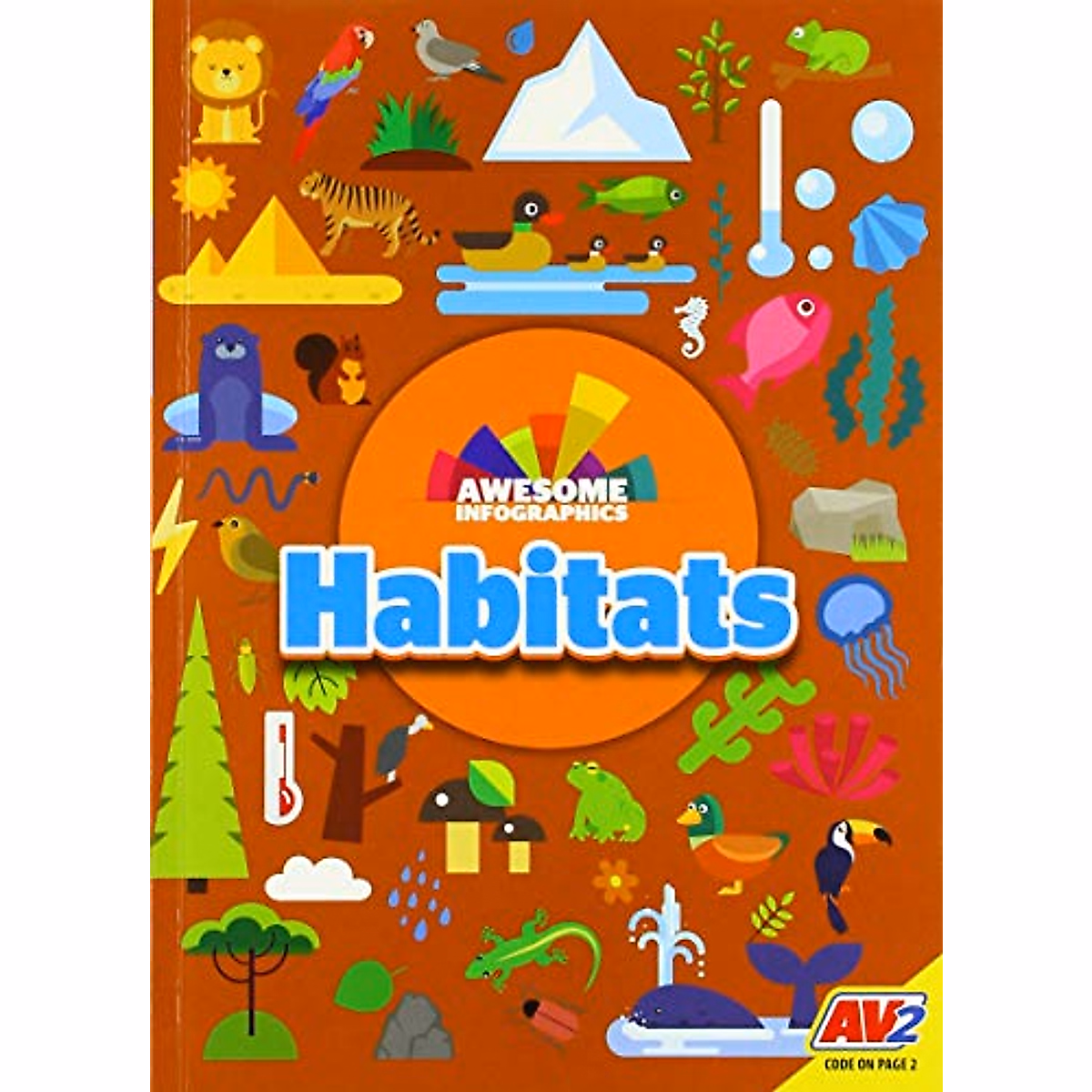 Habitats (Awesome Infographics)