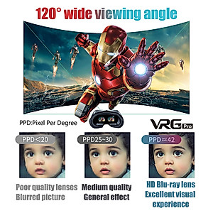 Vecot VR Headset Virtual Reality VR 3D Glasses VR Set Incl 3D Virtual Reality Goggles (White)