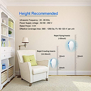 Mice Repellent Indoor Rodent Roach Spider Insect Repellent, Pest Control Plug in, Insect Repellent for Bugs Insects Roaches Mice Spiders Rodents Mosquitoes