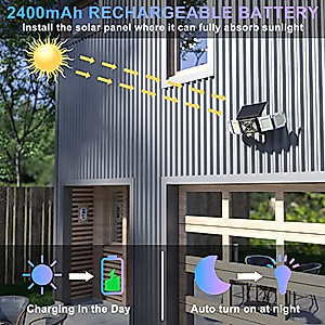 Solar Outdoor Lights Motion Sensor with Remote Control, 244 LED 3 Lighting Modes, 5 Adjustable Heads Security Flood Wall Light IP65 Waterproof, 2400mAh 360° Wide Angle Spotlight for Garage Yard Garden