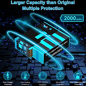 TOMSHEIR 2000mAh Hero 12/11/10/9 Battery 2-Pack and 3-Channel USB Charger with High Speed Micro SD Card Reader Function (Fully Compatible with Gopro Hero 12 11 10 9 Black Official)
