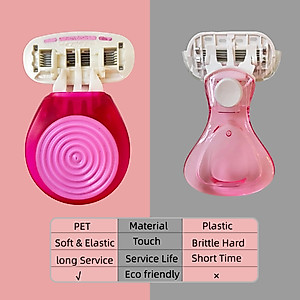 Mini 5 Blade Razor for Women, Disposable Shaving Razor Travel Size Toiletries, Extra Smooth Body Razor for Personal Hygiene Kit Essentials, with Travel Case (Mini Handle and 3 cartridge)