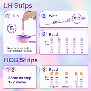 Premom Quantitative Ovulation Predictor Kit：40 Ovulation Tests + 10 Pregnancy Tests - Advanced Ovulation Test Strips Combo 40LH+10HCG Test