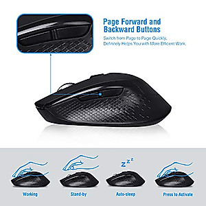 cimetech Wireless Mouse, 2.4G Computer Ergonomic Optical Mouse, 6 Buttons, Silent Mouse with USB Receiver and 3 Adjustable DPI Computer Mouse for Laptop, Desktop, Mac, PC - Black