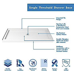 DreamLine SlimLine 36 in. D x 60 in. W x 2 3/4 in. H Center Drain Single Threshold Shower Base in White, DLT-1136600