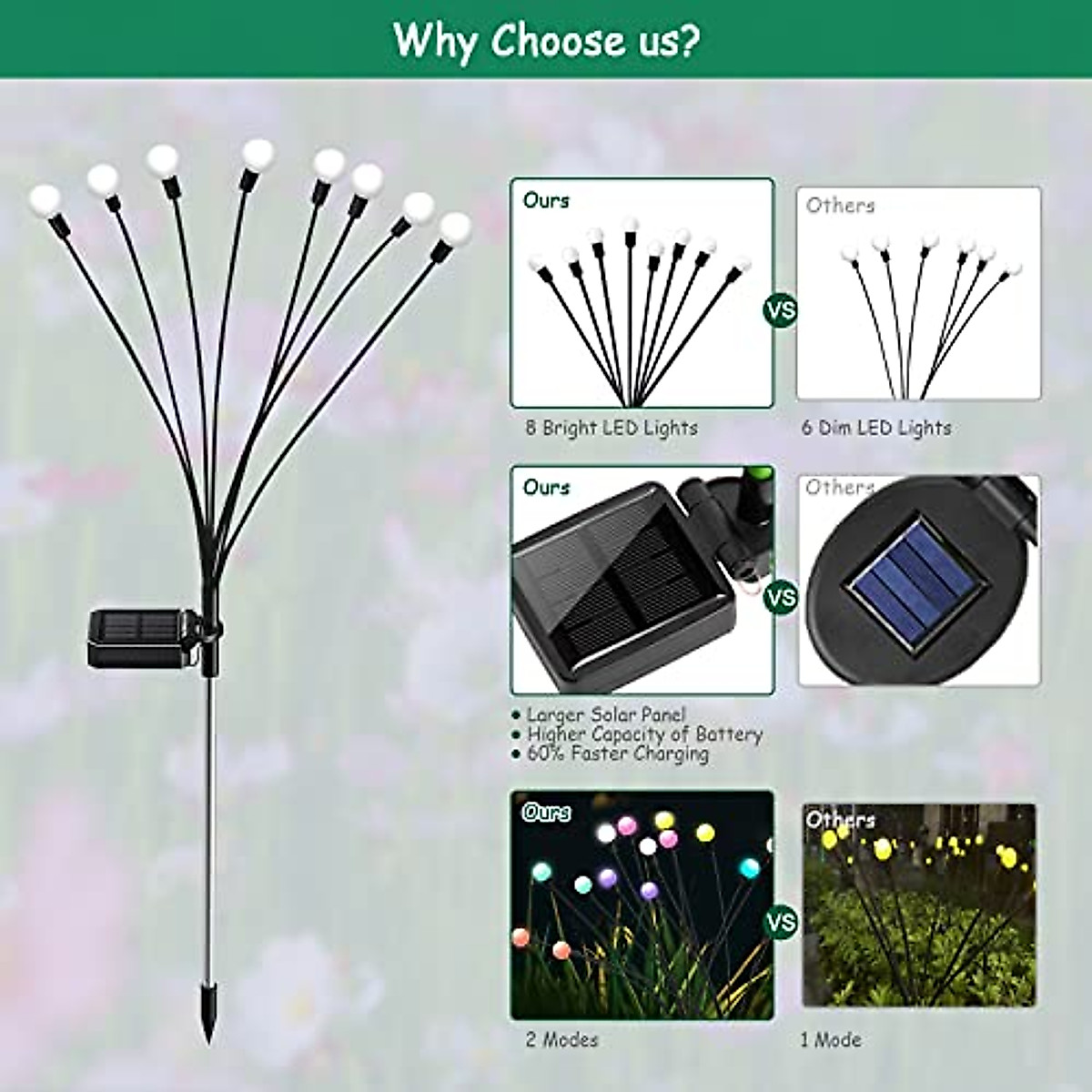 GARPER Solar Garden Lights – High Flexibility Starburst Swaying Lights - Upgraded 2 Modes Solar Lights Outdoor Waterproof, Color Changing Solar Firefly Lights for Yard Pathway Patio Garden Decoration