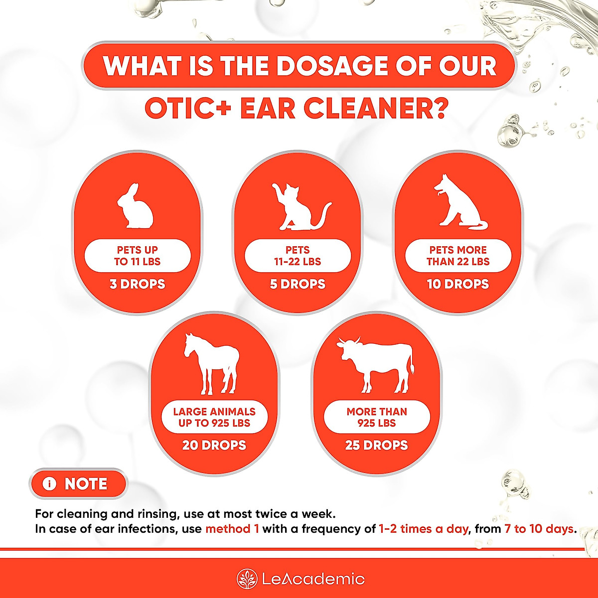 LeAcademic Dog Ear Infection Treatment | for Cat & Dog Ear Infection, Itching, Wounds | Colloidal Silver + Chlorhexidine | Ear Infection Treatment for Dogs, Pets | OTIC+ Ear Cleaner Drops | 2 Oz