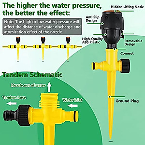 Eiqer 360° Rotation Auto Irrigation System, Multifunction-Adjustable Sprinklers, Large Area Coverage Garden Sprinkler for Lawn Sprinkler, Plant Irrigation Sprinkler System（NOT Have Hose Connector）