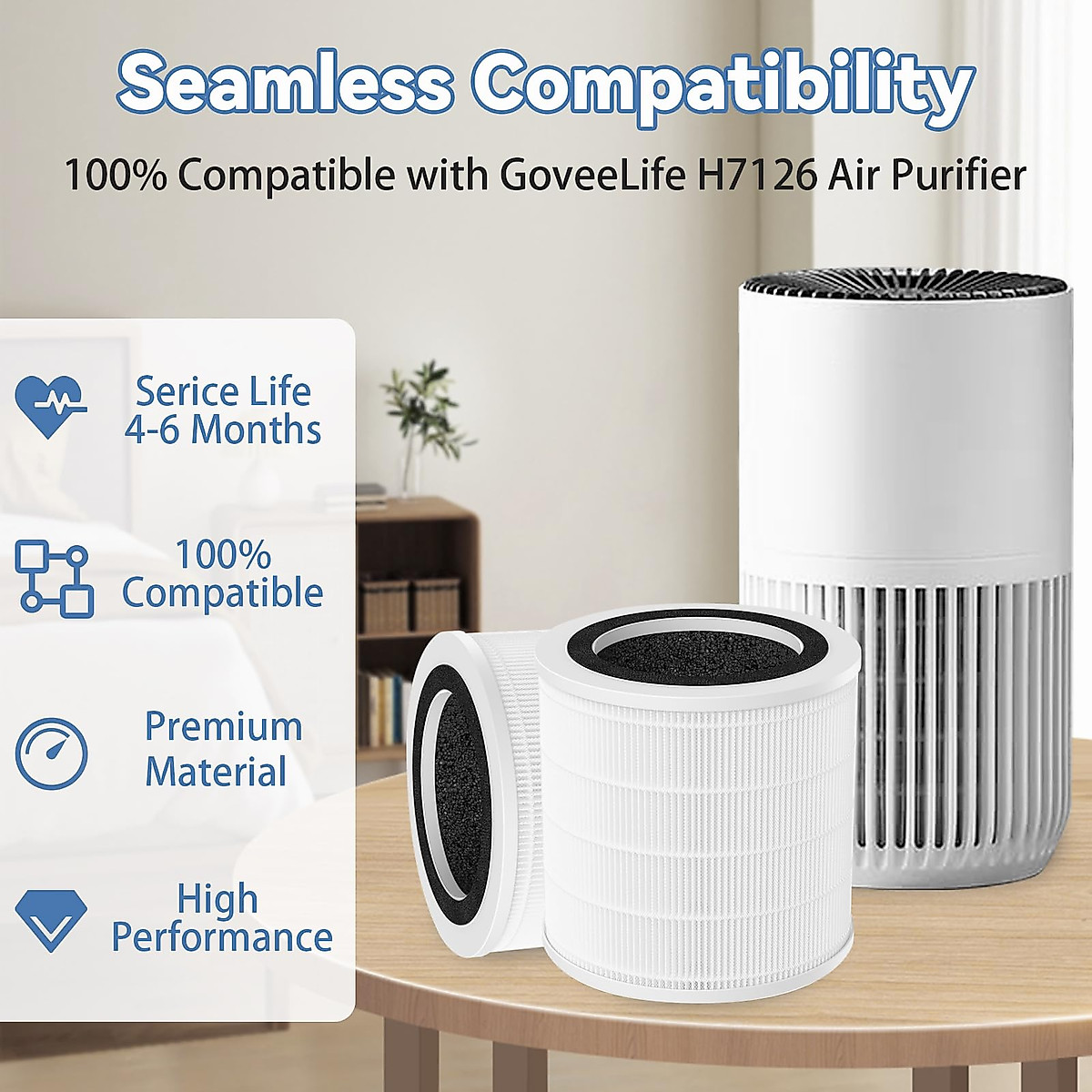 H7126 Replacement Filter for GoveeLife Air Purifier Filter, 3-in-1 H13 True HEPA Air Filter for H7126 Mini Air Purifier High-efficiency Replace Part, 2 Pack
