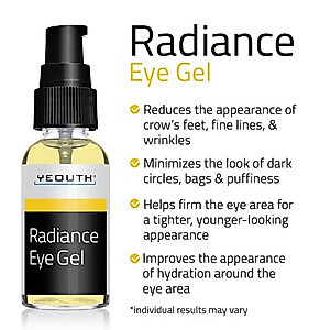 YEOUTH Under Eye Gel with Hyaluronic Acid for Puffiness, Under Eye Bags & Circles, Hydrating Skincare for Tired-Looking Eyes 1oz