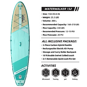 THURSO SURF Inflatable Stand Up Paddle Board All-Around SUP Waterwalker 132 11'×32''×6'' Deluxe Package | Carbon Shaft Paddle | Roller Backpack | Rechargeable Electric Pump | Coiled Leash (Turquoise)