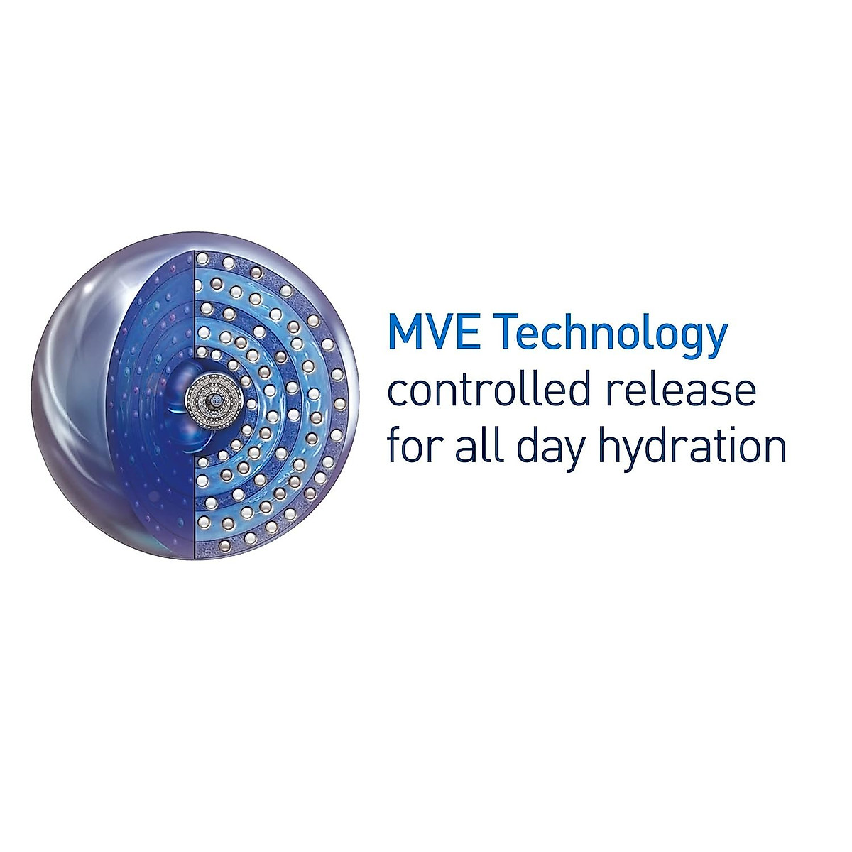 CeraVe Facial Moisturizing Lotion PM Ultra Lightweight 3 oz (Packs of 6)