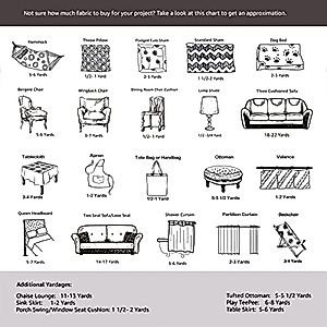 Feelyou Stripes Fabric by The Yard, Geometric Upholstery Fabric, Modern Striped Art Outdoor Fabric, Geometry Reupholstery Fabric for Chairs, 3 Yard, White and Black