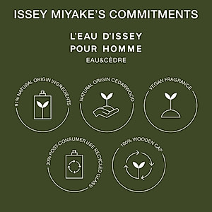 Issey Miyake Leau Dissey Eau and Cedre EDT Intense Spray Men 1.7 oz