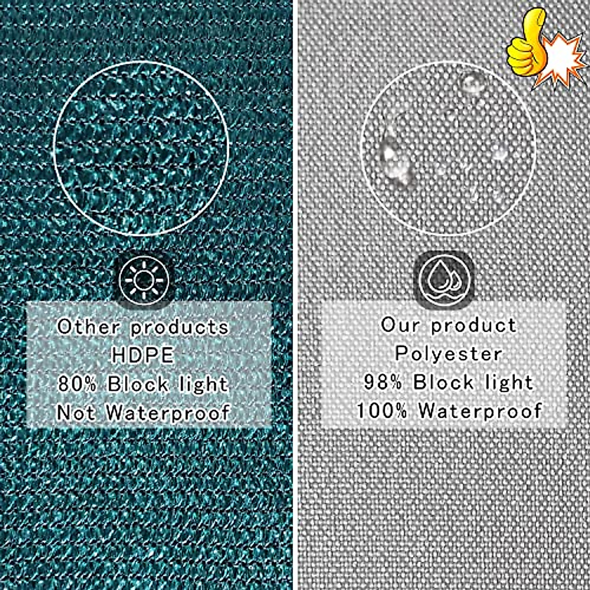 YangAera Balcony Privacy Screen Cover with Cable Ties & Ropes Weather-Resistant Waterproof Cover Screen Shield for Apartment Porch Outdoor Backyard Patio (Size: 3x14.8ft)-Stone Pattern