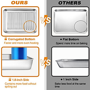 12.4 Inch Deep Rectangular Cake Pan, P&P CHEF Stainless Steel Baking Pan Lasagna Pan for Toaster Oven, Perfect to Bake Cookie Cake Meat, Corrugated Bottom & Heavy Duty, Non-Toxic & Dishwasher Safe