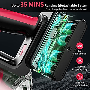 14000+ Positive 5.0 Revi ew s Cordless Vacuum Cleaner, Stick Vacuum Up to 35 Mins Runtime, 4-in-1 Vacuum Cleaner with 2200mAh Rechargeable Battery,Stick Vacuum for Hardwood Floor Pet Hair