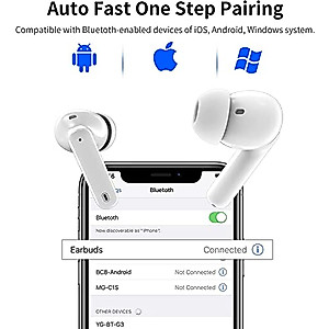 HISOOS Wireless Earbuds Bluetooth Active Noise Cancelling Headphone Wireless Ear Buds in-Ear Headphones with Charging Case IPX7 Waterproof Earphones for iPhone Android,Music Game Call (White)