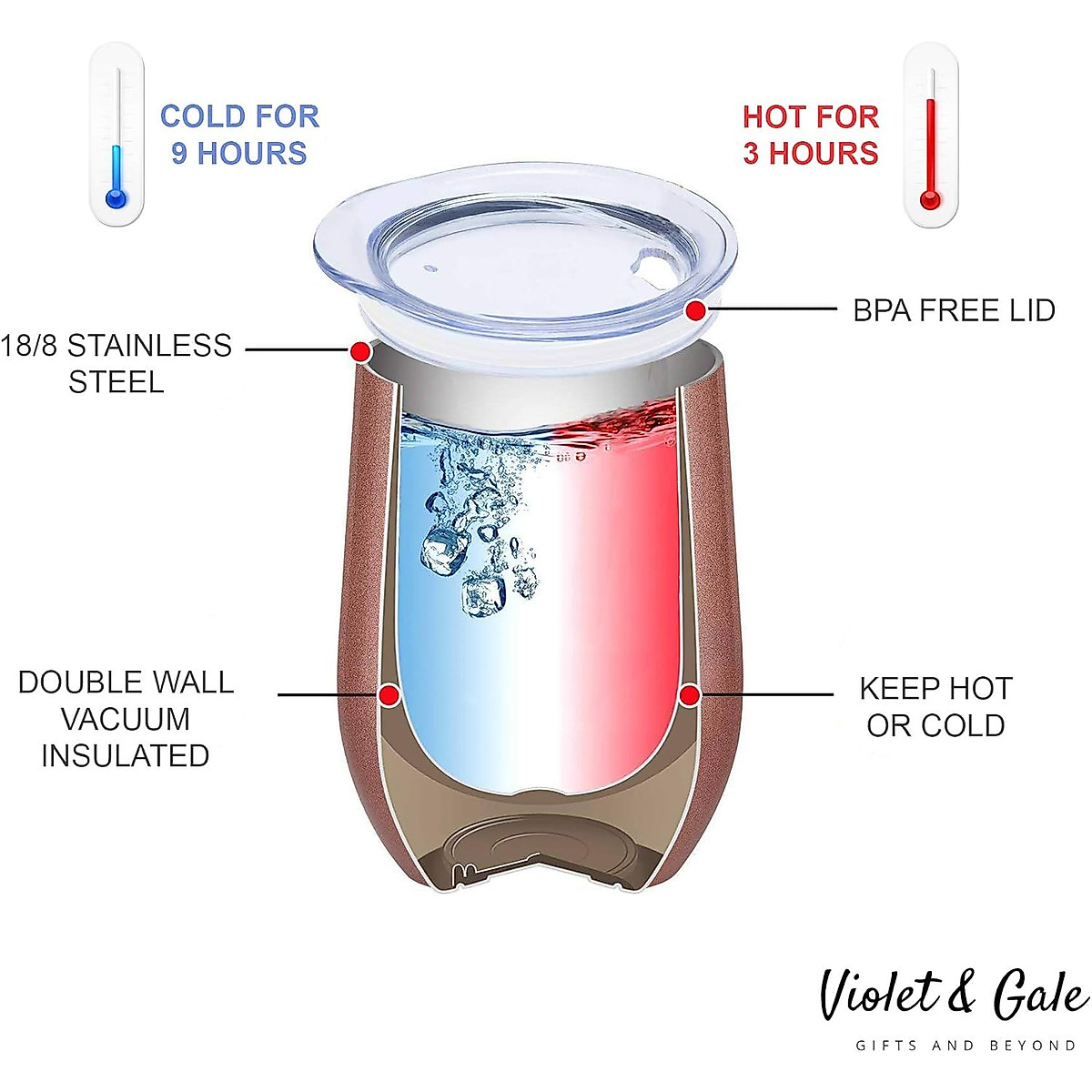 VIOLET & GALE 12oz Wine Glass Tumbler, Rose Gold, Medical Assistant Appreciation Week Gift, Thermal Insulated Coffee Mug with Lid, for Women, MA Graduation, CMA