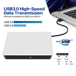 Hcsunfly External CD/DVD Drive for Laptop, USB 3.0 Ultra-Slim Portable Burner Writer Compatible with Mac MacBook Pro/Air iMac Desktop Windows 7/8/10/XP/Vista (White)