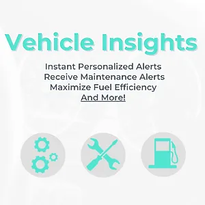 US GPS Tracker - OBD Tracker for Vehicles [4G LTE] - $5 a Month