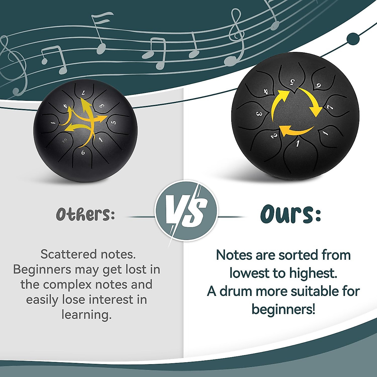 Flagest Steel Tongue Drum 8 Notes 6 Inches, Alloy Steel Drum Set with Bag, Unique Music Book, Percussion Instrument Drums for Early Musical Education Cultivate Concentration Birthday Item