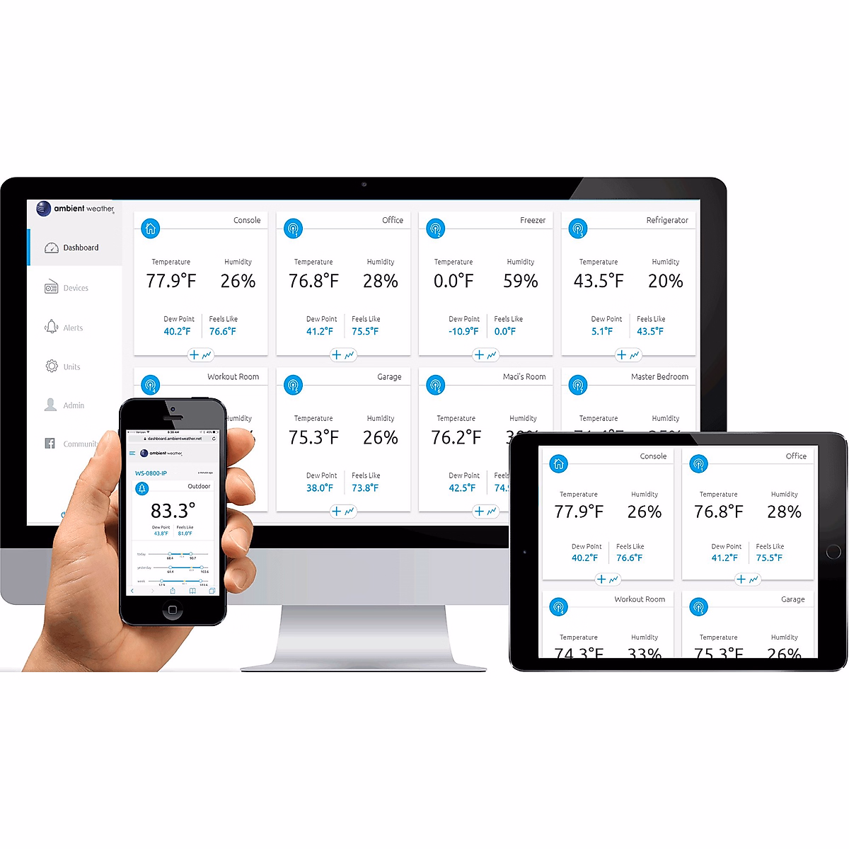 Ambient Weather WS-8482 7-Channel Wireless Internet Remote Monitoring Weather Station with Indoor/Outdoor Temperature & Humidity, Compatible with Alexa, White