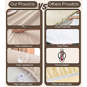 Huierxun PU Stretch Fitted Rectangle Tablecloth with Elastic Edge 35 x 59 Inch Waterproof Oil Proof Table Cloth Wipeable Table Cover for Indoor Outdoor Furniture Protect (Red,35"x59")