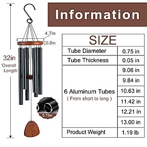 LITEYPP Sympathy Wind Chimes, Memorial Wind Chimes for Loss of a Loved One Prime, Bereavement Memorial Gifts/Grieving Sympathy Gift in Memory of Loved One Loss of Mother Father Pet Condolence 32Inch