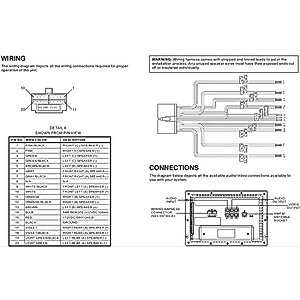 Jensen JWM62A AM|FM|DVD|CD|USB|AUX|App Ready Bluetooth Wallmount Stereo w/ App Control, 3-Speaker Zones / 8 Speaker Output 8X 6 Watt, Receives Bluetooth Audio (A2DP) & Controls (AVRCP) from Devices