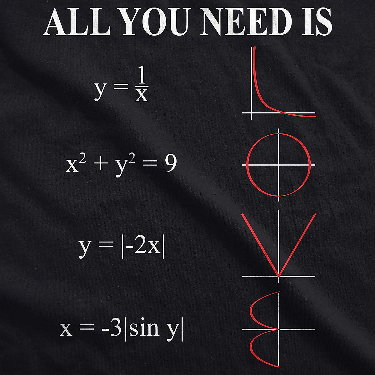 Womens All You Need is Love Equation Tshirt Funny Nerdy Math Tee Funny T Shirts Love Tops for Women Cool T Shirt Women's Novelty Tees Black - M