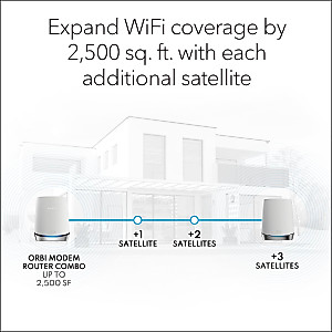 NETGEAR Orbi WiFi 6 Router with DOCSIS 3.1 Built-in Cable Modem (CBR750) – Cable Modem Router | Covers up to 2,500 sq. ft. 40+ Devices | AX4200 (Up to 4.2Gbps)