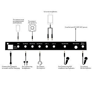 X9 Mini Audio Mixer Sound Card With Dsp Independent Reverb Chip, 48V Power Multiple Sound Effects For Live Streaming Studio Recording Karoke Singing For PC Or Mobile Phone…
