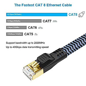 Yauhody CAT 8 Ethernet Cable 6ft (2 Pack), High Speed CAT8 Cable for Gaming 40Gbps 2000MHz, Durable Braided Internet LAN Network Patch RJ45 Cord Shielded for PS5/Router/Modem/PC/TV