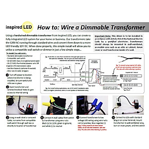 12V LED Hardwire Kitchen Light Kit Dimmable LED System Included Pure White 4000K Pro Series Panels Ambient LED Lighting 40W Magnitude Electronic Dimmable Transformer