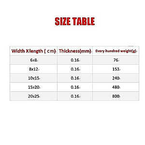 Houchu 100pcs Vacuum Sealer Bags for Food Bpa Free Food Storage Bags Commercial Grade Food Vaccum Bags for Meal Prep Or Sous Vide(6 x 8cm)