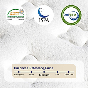 Hohamn King Mattress,12 Inch Hybrid Mattresses with Individual Pocket Springs & CertiPUR-US High Density Foam Mattresses in a Box High Permeability Skin-friendly,Medium Firm King Size Mattress