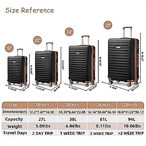 LARVENDER Luggage Sets 4 Piece, Expandable(Only 24"&28") ABS Suitcase with 360° Spinner Wheels, Durable Luggage Sets Clearance Carry On Luggage Suitcase Set For Women Men, Black