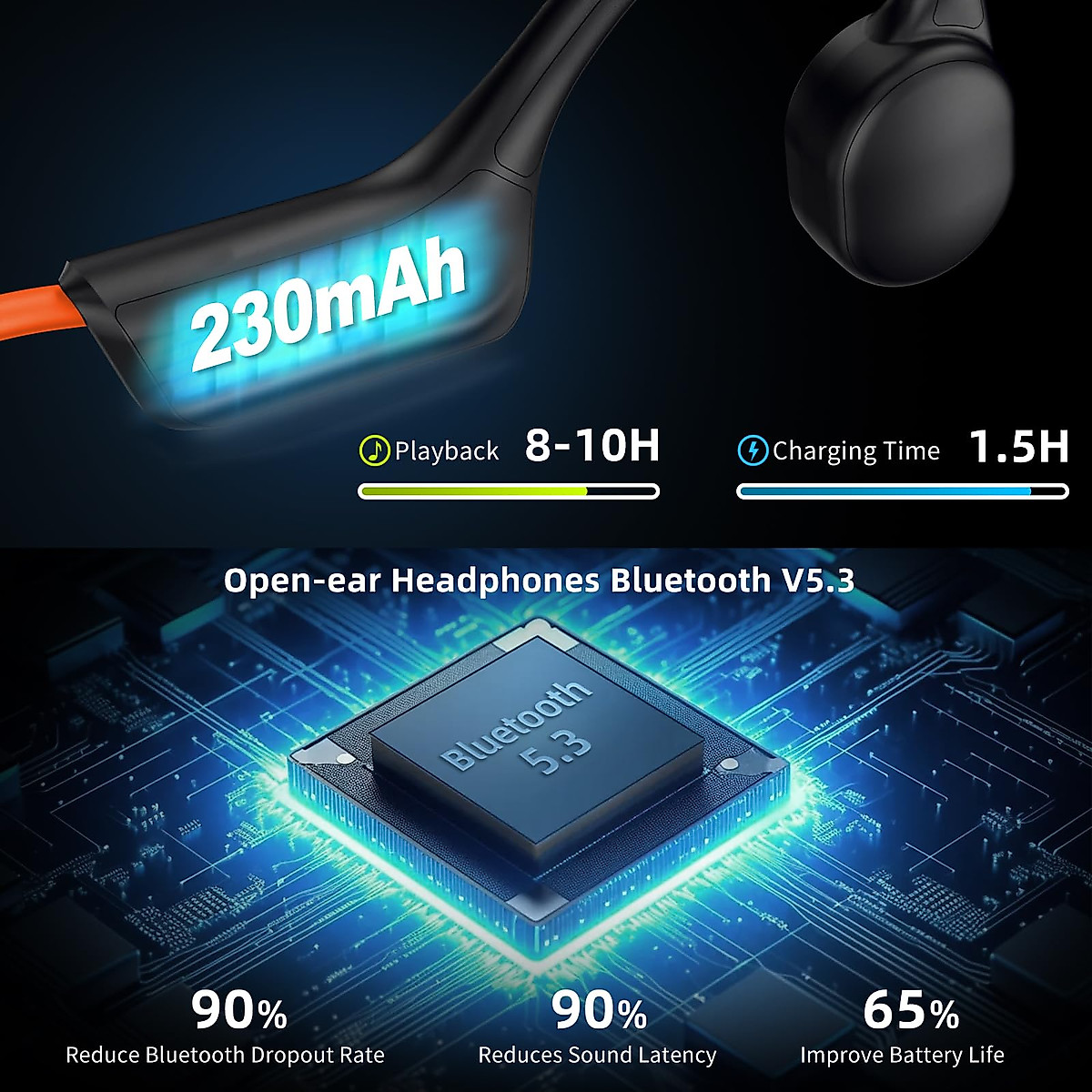 CelsusSound Bone Conduction Headphones,Open-Ear Bluetooth Sport Headphones with Mic, Wireless Earphones,Sweatproof Headphones for Running and Workouts(Orange)