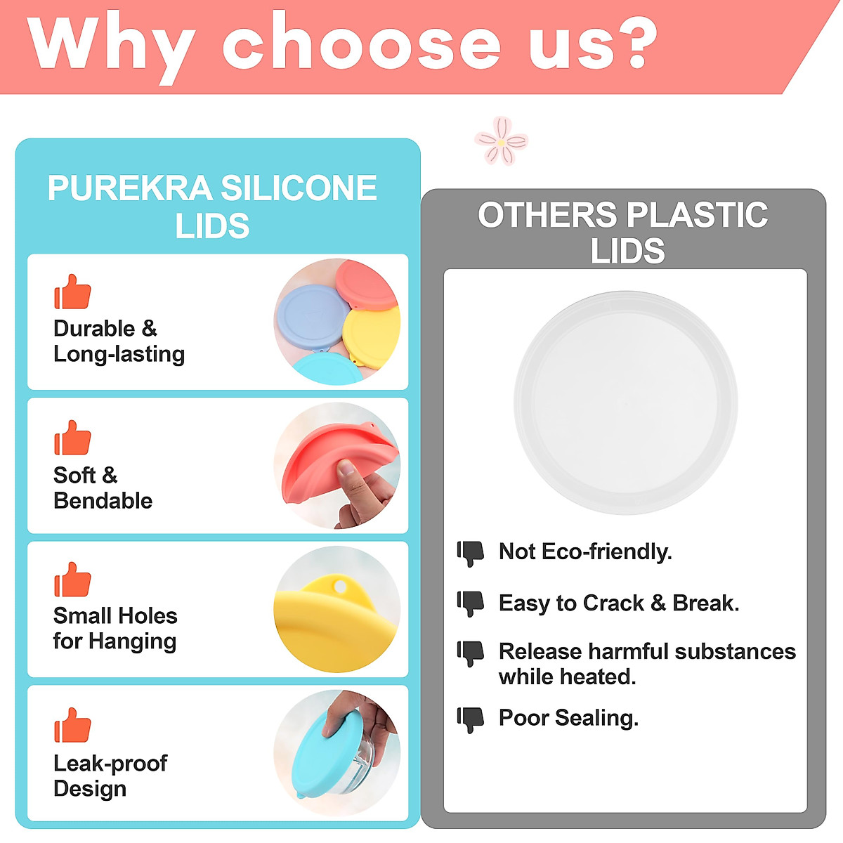 4 PCS Silicone Replacement Lids for Pyrex and Anchor Hocking Glass Custard Cups 6oz, Silicone Lids for Food Storage, Food Cover, Dishwasher Freezer Microwave Safe (Containers NOT Included)