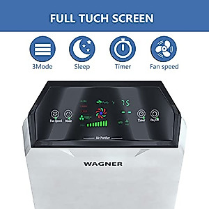 Wagner & Stern air purifier WA777 ozone free, HEPA-13 medical grade filter for large rooms.Removes air particles, dust, odors, smoke, VOC, pollen pet dander, etc.