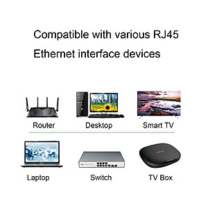Qaoquda CAT6 Network Extension Cable,90 Degree RJ45 A Male to A Female Screw Panel Mount Extension Cable,Support Ethernet Cat 5e/Cat 6-10 inch (Right)