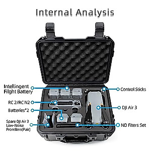 ZLiT for DJI Air3 Drone Case,Travel Hard Carrying Case for DJI Air 3 Drone Fly Combo Accessories (Black) (Black)