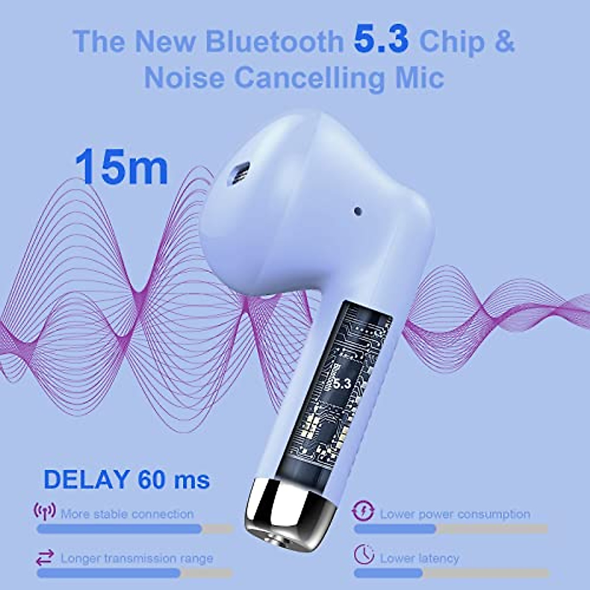 Wireless Earbuds, Bluetooth 5.3 Headphones in Ear with Noise Cancelling Mic, Earbuds Stereo Bass, IP7 Waterproof Sports Earphones, 32H Playtime USB C Charging Ear Buds Purple for Android iOS
