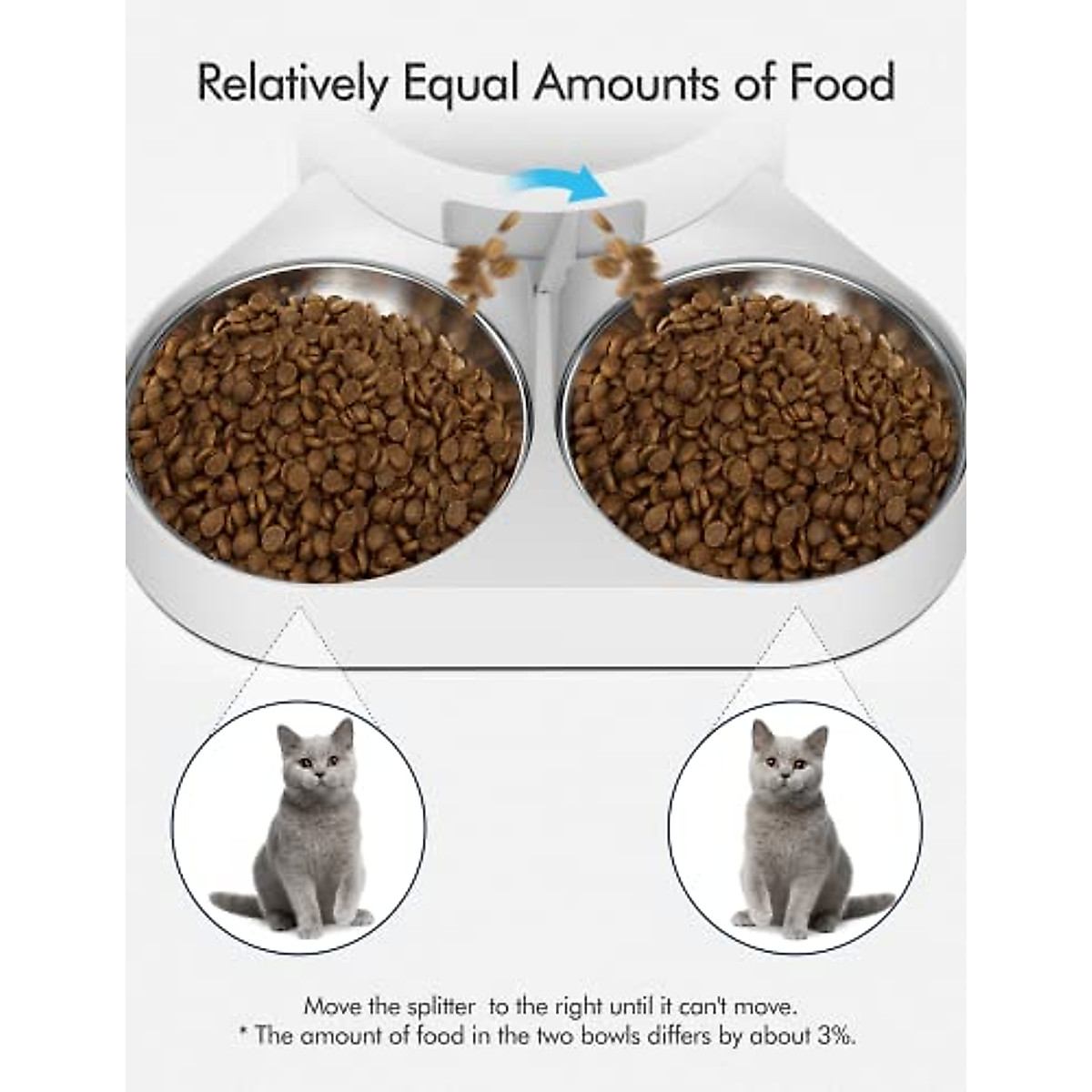 PETLIBRO Pet Food Splitter with Stainless Steel Bowls, Automatic Cat Feeder Bowls for Two Cats or Dogs, Suitable for PETLIBRO Automatic Cat Feeder PLAF005, PLAF006, PLAF103, PLAF203