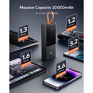 Baseus Powerbank 65 W for Laptop, 20000 mAh Power Bank USB C, Integrated USB-C Cable, External Battery QC 3.0 with 4 Outputs for Lenovo, HP, Dell, MacBook Pro, iPhone, Samsung